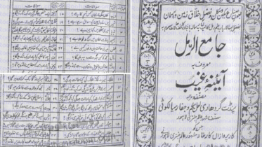 Ilm-e-Ramal Books Pdf - کتب علم رمل - Roohanialoom Bookstore
